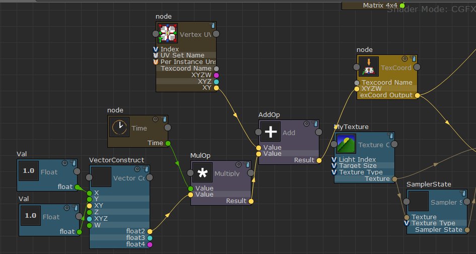 はじめてのShaderFX | GREE Engineering